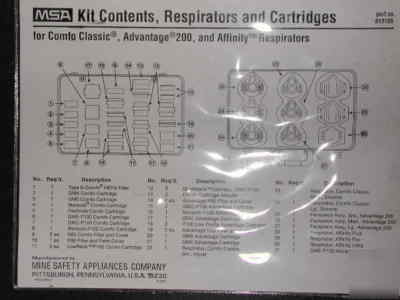 Msa respirator kit,comfo,advantage,affinity & filters